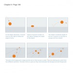 Slide:ology | Duarte