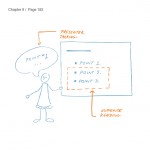 Slide:ology | Duarte